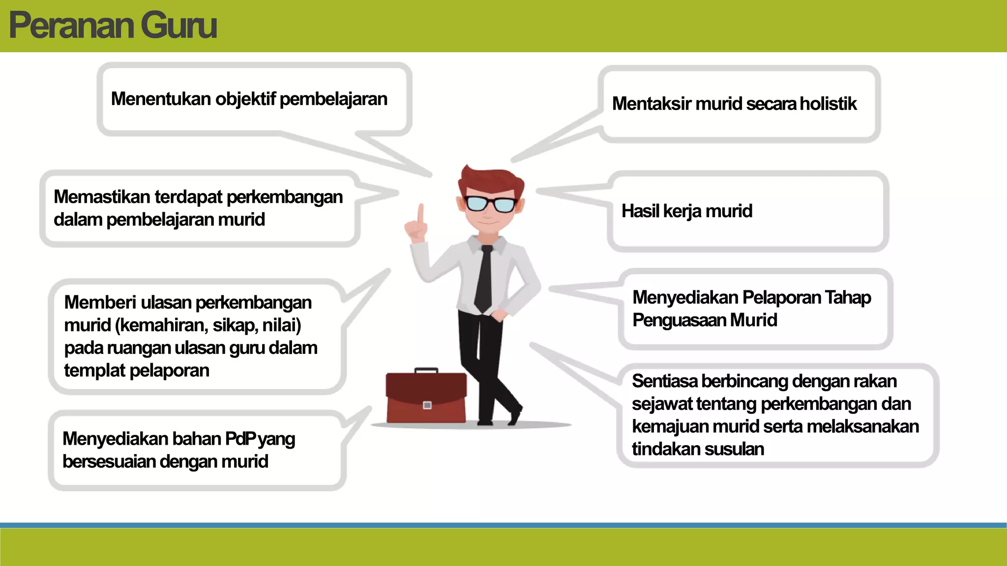 Slide Pentaksiran Bilik Darjah (PBD) TAHAP 1 2019.pptx