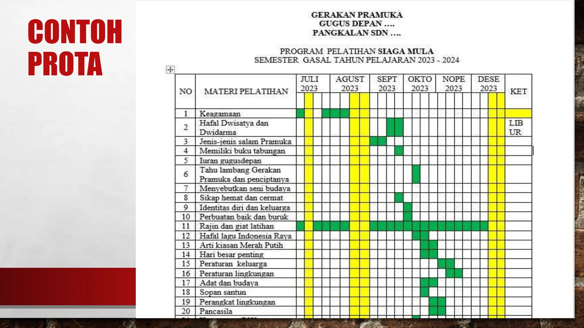SLIDE PENYUSUNAN PROGRAM LATIHAN PRAMUKA.pptx