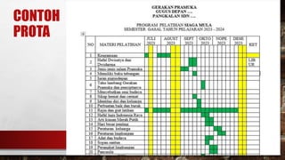 SLIDE PENYUSUNAN PROGRAM LATIHAN PRAMUKA.pptx