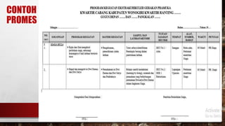 SLIDE PENYUSUNAN PROGRAM LATIHAN PRAMUKA.pptx