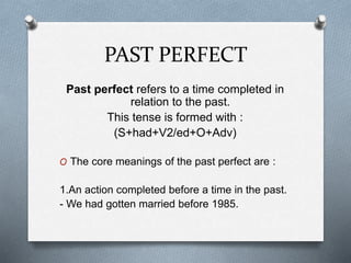 Perfect Aspect | PPTX
