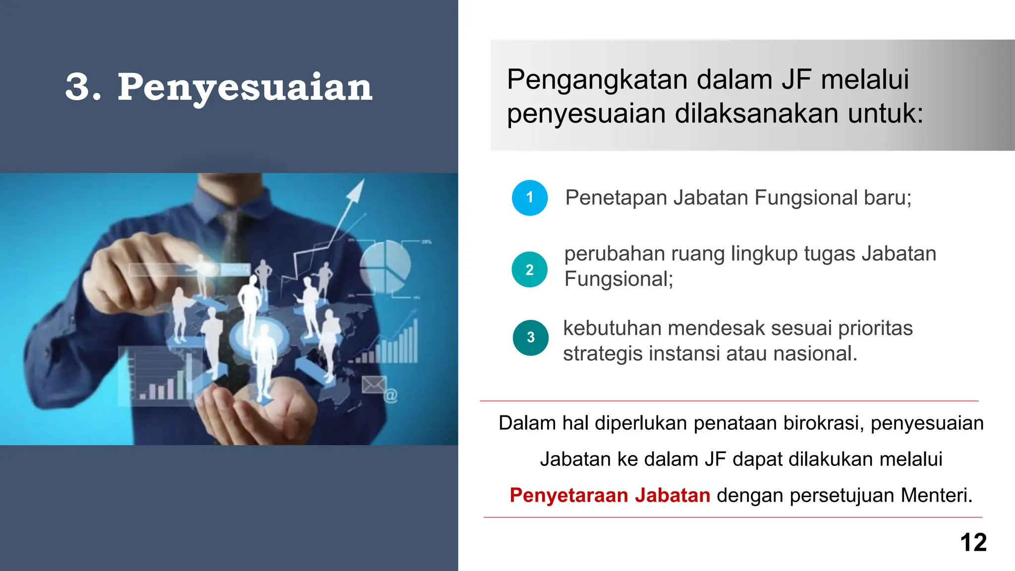 Slide Permenpan No. 1 Tahun 2023 - Jabatan Fungsional.pptx