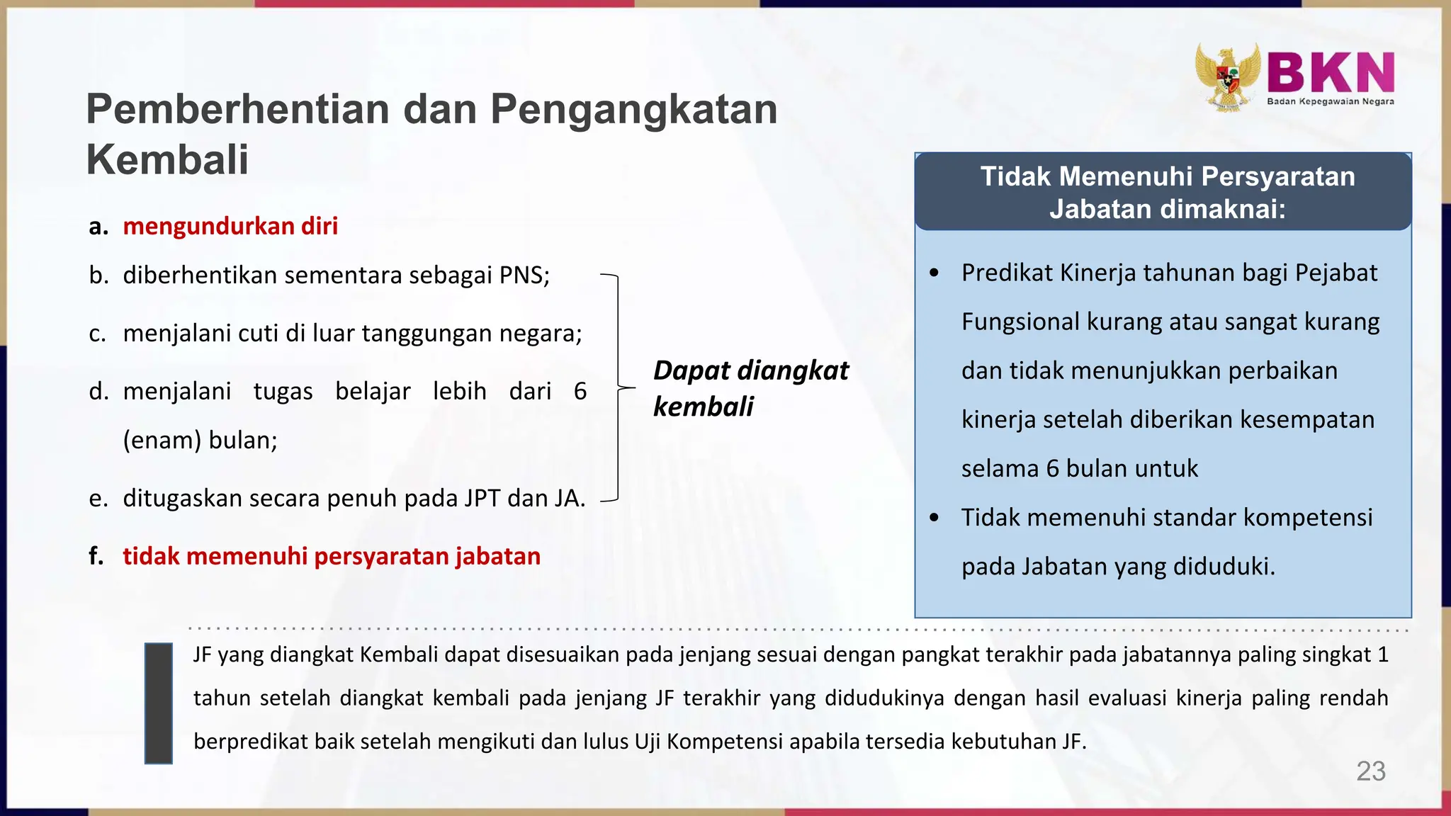 Slide Permenpan No. 1 Tahun 2023 - Jabatan Fungsional.pptx