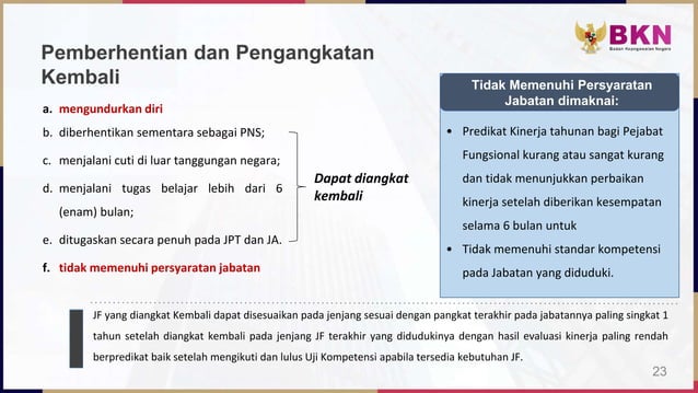Slide Permenpan No. 1 Tahun 2023 - Jabatan Fungsional.pptx