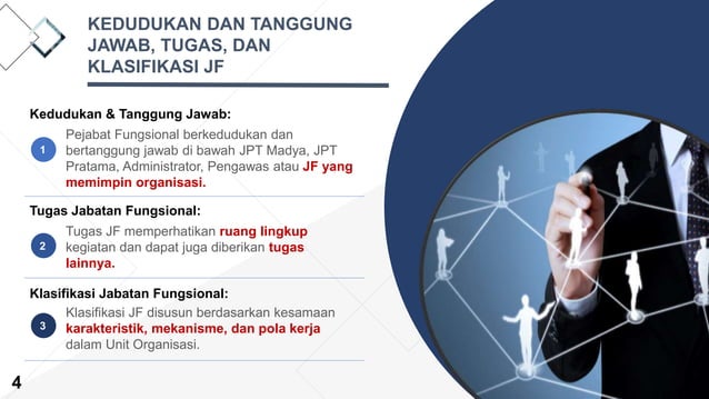 Slide Permenpan No. 1 Tahun 2023 - Jabatan Fungsional.pptx