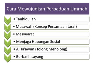 Slide persaudaraan islam | PPTX