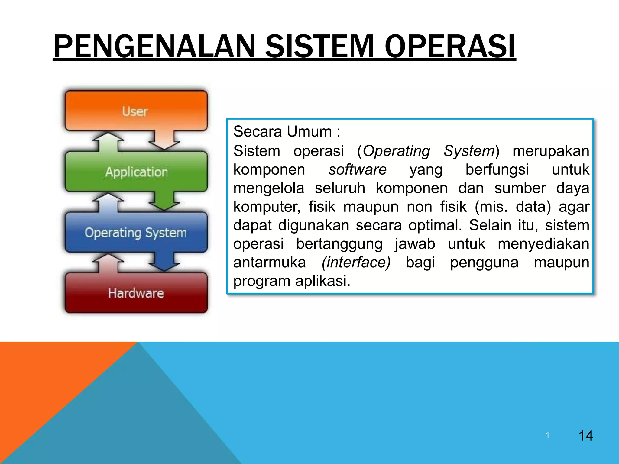 Slide Pertemuan 1 Sistem Operasi.pptx