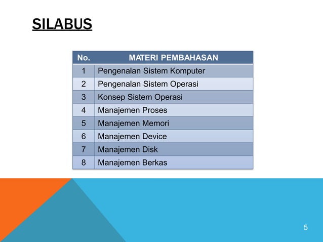 Slide Pertemuan 1 Sistem Operasi.pptx