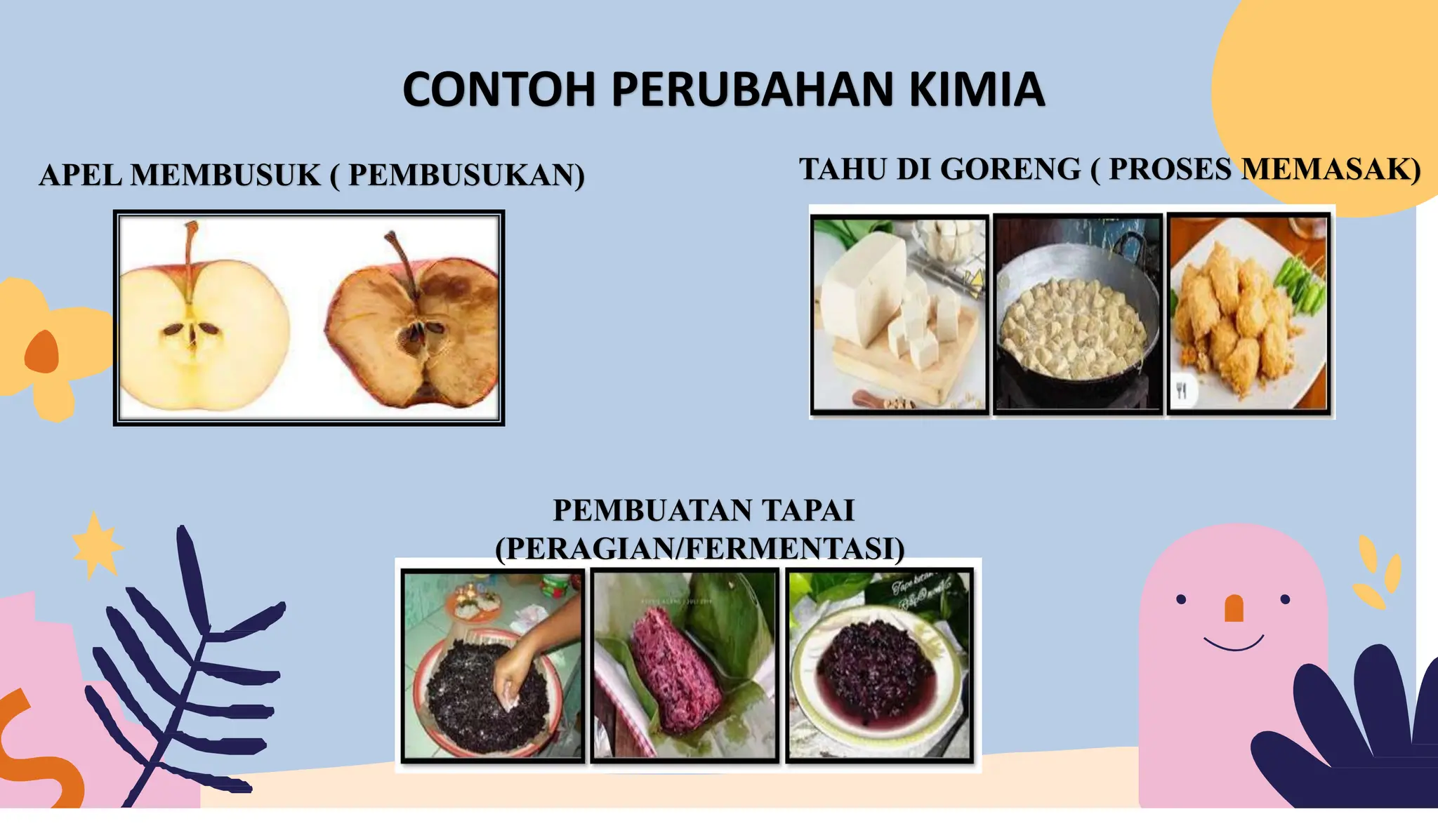 SLIDE PERUBAHAN FISIKA DAN KIMIA KELAS 7.pdf