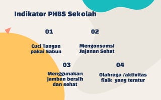 slide phbs sekolah.pptx