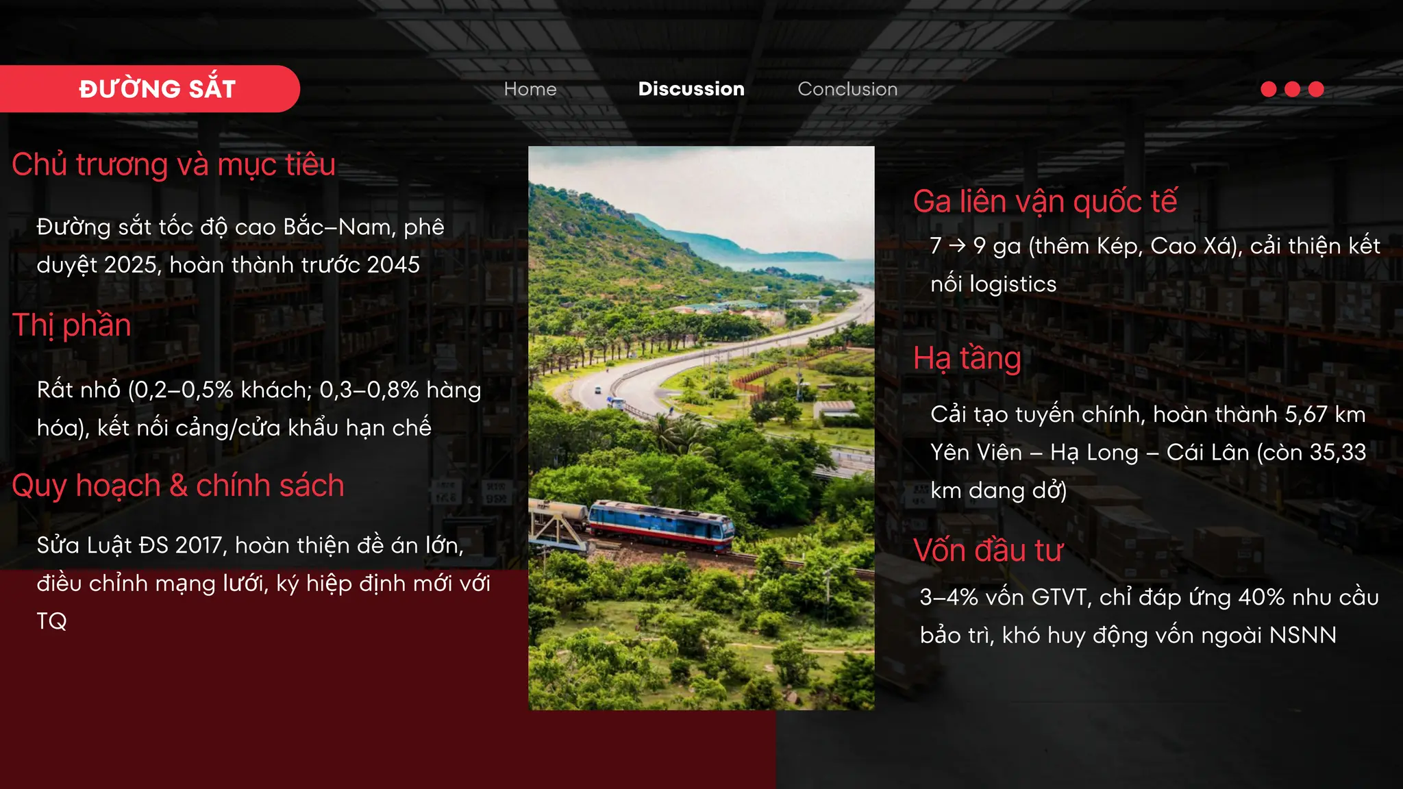 Slide Phương Thức Vận Tải và Công Nghệ vận tải_Chủ Đề 3_Nhóm 4 .pdf