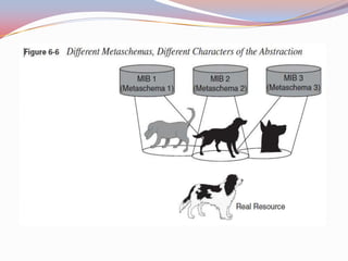 Slide pjk kel e | PPTX