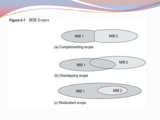 Slide pjk kel e | PPTX