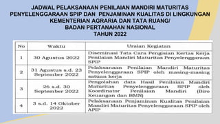 Slide PK Maturitas SPIP New.pptx