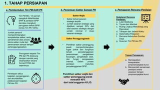 Slide PK Maturitas SPIP New.pptx