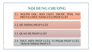 SLIDE PLDC 2024. pháp luật đại cương pdf | PDF