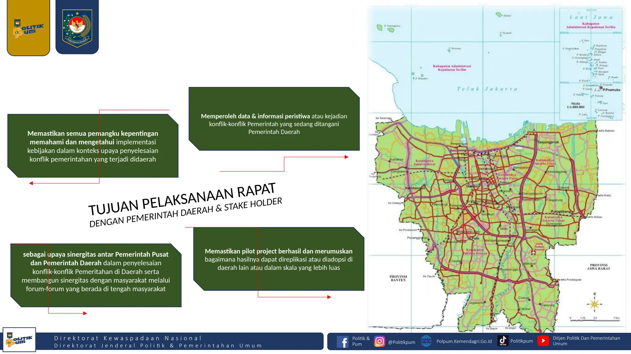 SLIDE PLH DIR V terkait pengukuran di kemdagri.pptx