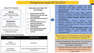 Slide PMK Natura Rev.2.pdf