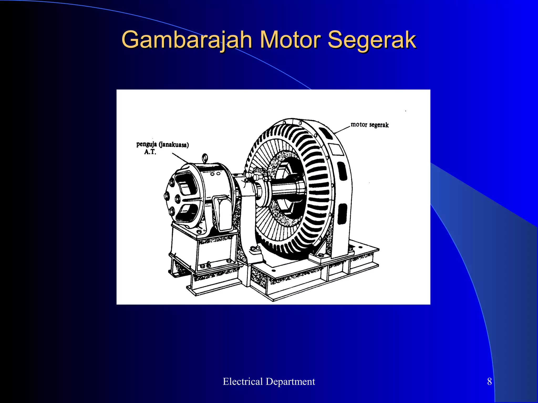 Slide pnp 3 phase motor | PPT