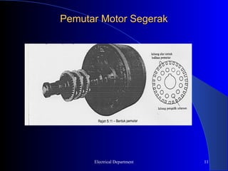 Slide pnp 3 phase motor | PPT