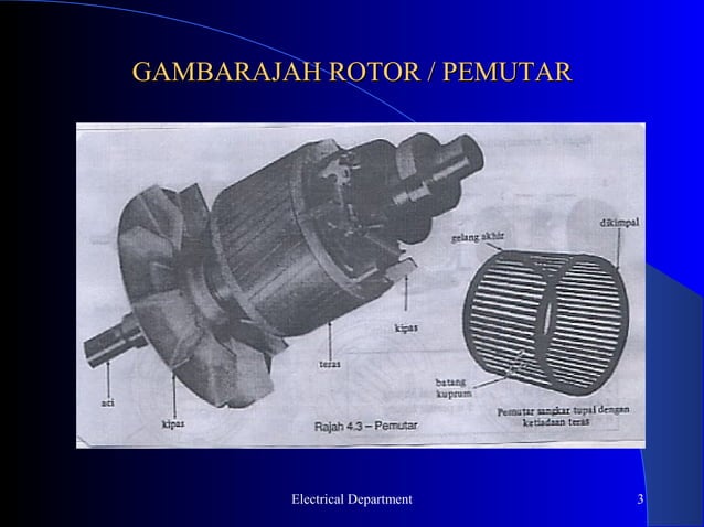 Slide pnp 3 phase motor | PPT