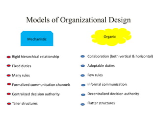 organizational structure and design in principle of management (chapter ...