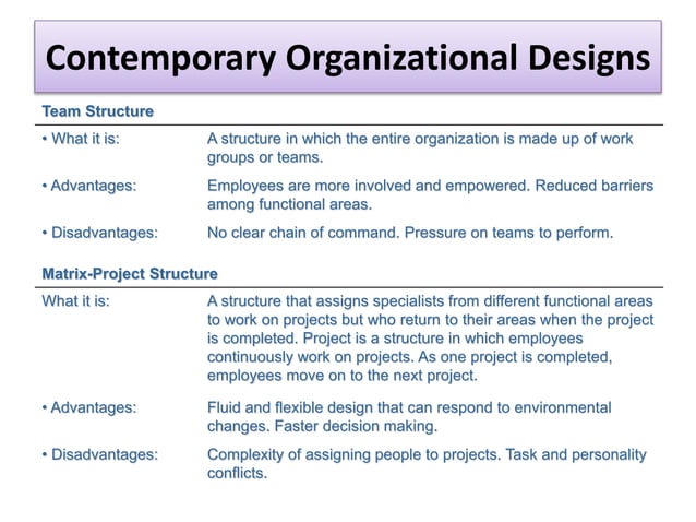 organizational structure and design in principle of management (chapter ...