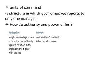 organizational structure and design in principle of management (chapter ...