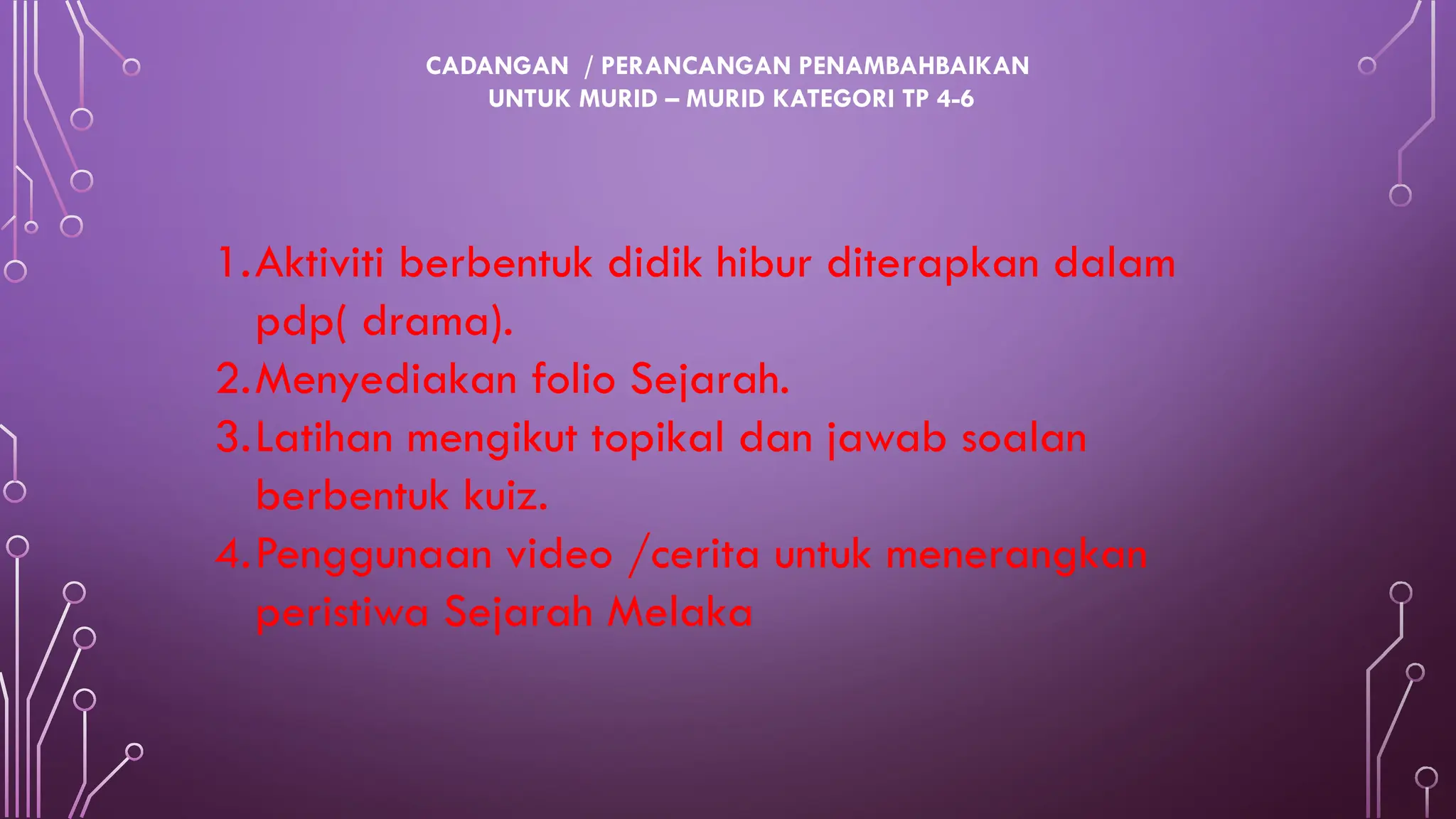 SLIDE POST MORTEM AKHIR TAHUN 2024 pptx.pptx