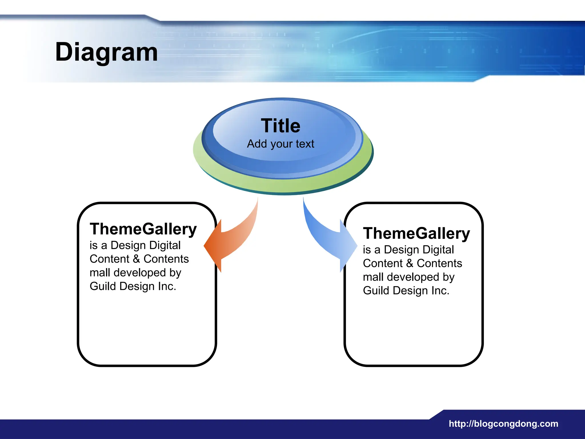 Slide PowerPoint Dep So 5 - phamlocblog.ppt
