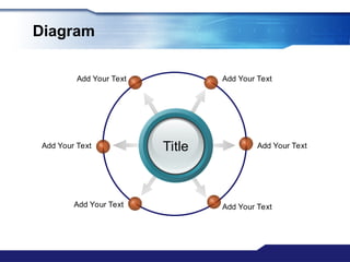 Slide PowerPoint Dep So 5 - phamlocblog.ppt