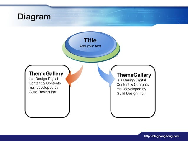 Slide PowerPoint Dep So 5 - phamlocblog.ppt