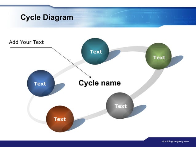 Slide PowerPoint Dep So 5 - phamlocblog.ppt