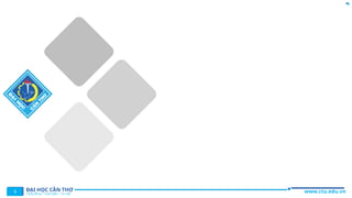 PP mau dhct_New CTU-Template CTU new-CTU | PPTX