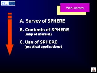 slidePP-Sphere.ppt