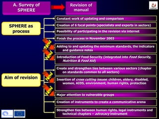 slidePP-Sphere.ppt