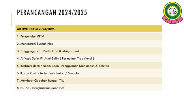 SLIDE Badan Uniform Sekolah Rendah PPIM.pdf