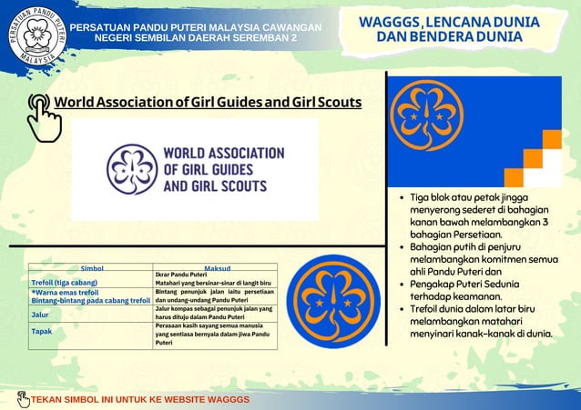 SLIDE PPP - NUR HANA BATRISYA SK AMPANGAN.pdf