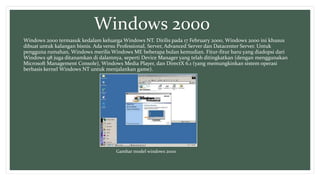 Sejarah Operating System Windows | PPTX