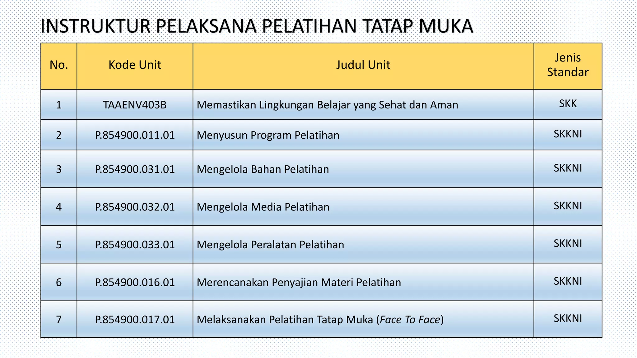SLIDE PPTM.pdf