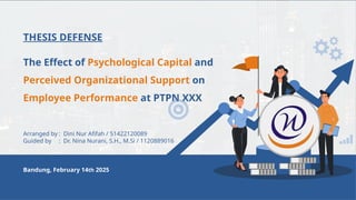 Impact of Psychological Capital and Organizational Support on Employee ...