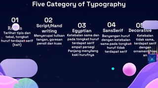 Contoh jenis - jenis huruf dari kategori huruf | PDF | Desktop ...