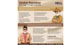 file presentasi pramuka - pertemuan 1.pptx