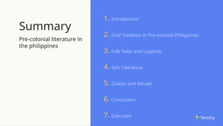 Slide_Pre-colonial_literature_in_the_philippines.pptx