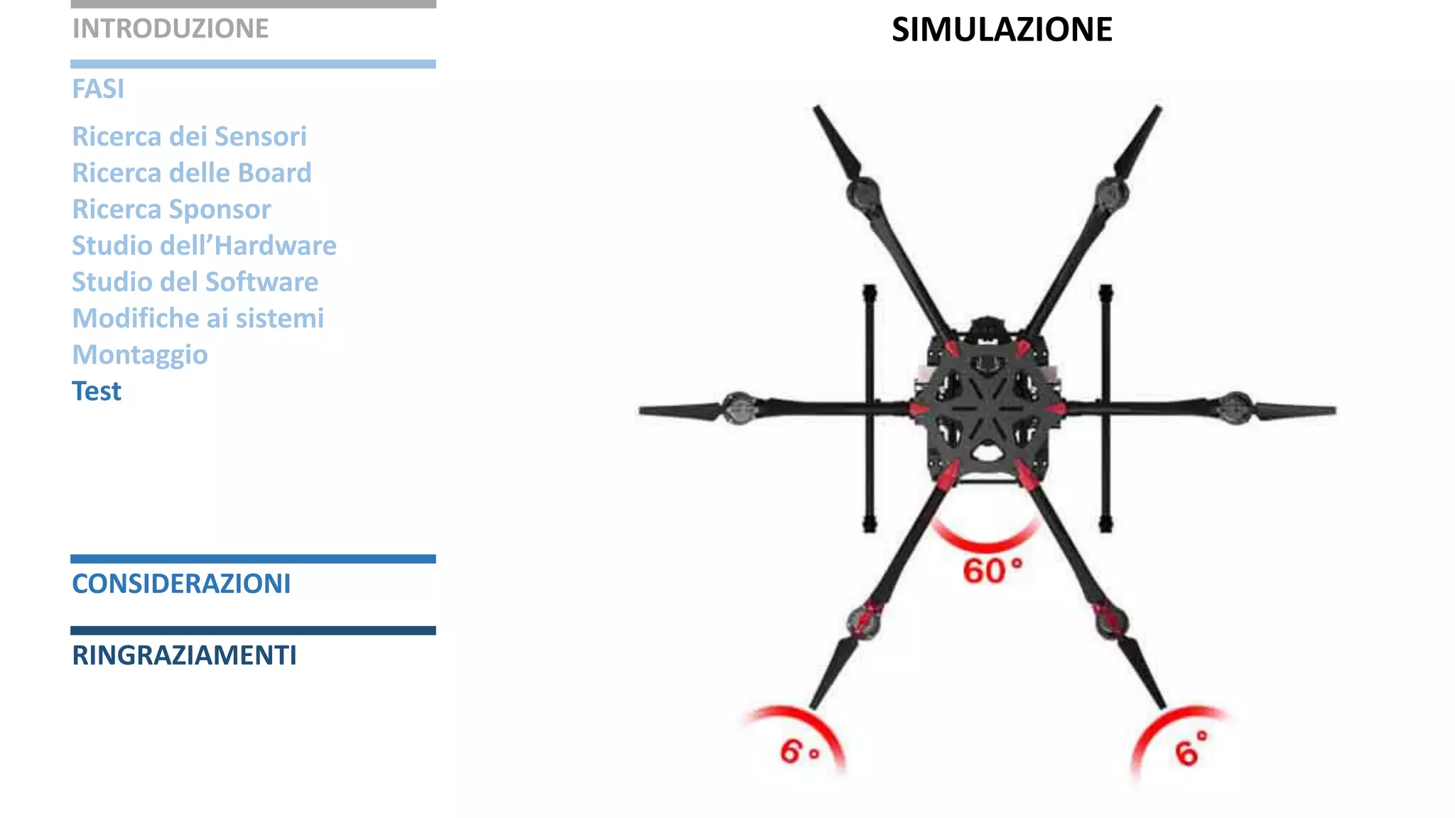 Obstacle Detecting And Avoidance For Drones With Artificial Intelligence Algorithm Pdf