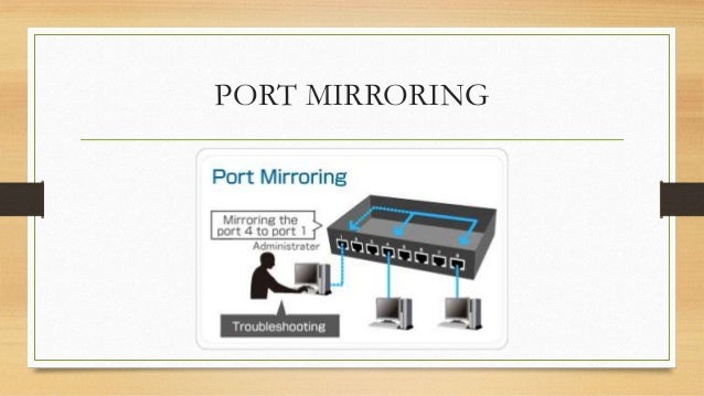 Port sniffing - fadscope