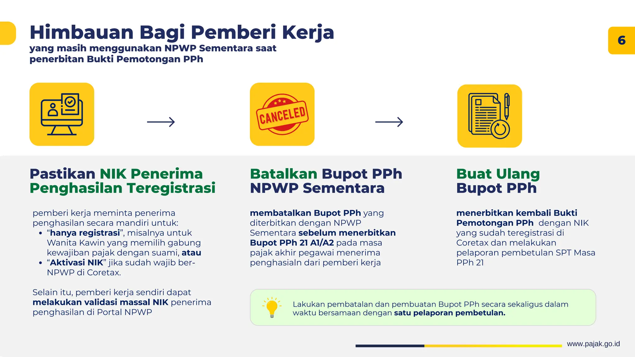 SLIDE PRESENTASI - Panduan Registrasi Massal NIK - Portal NPWP ...