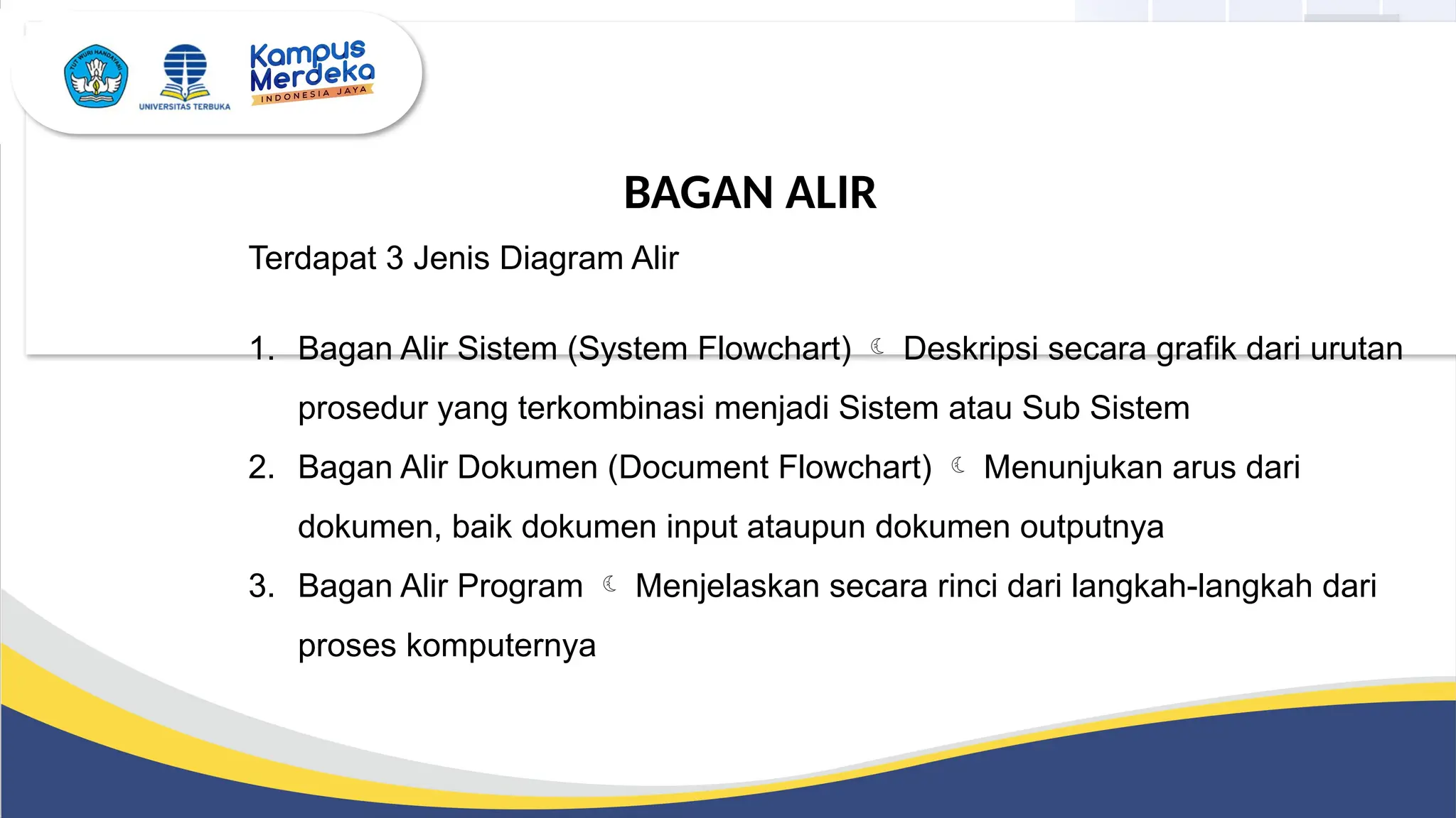 Slide Presentasi Bagan Alir Analisis Sistem.pptx