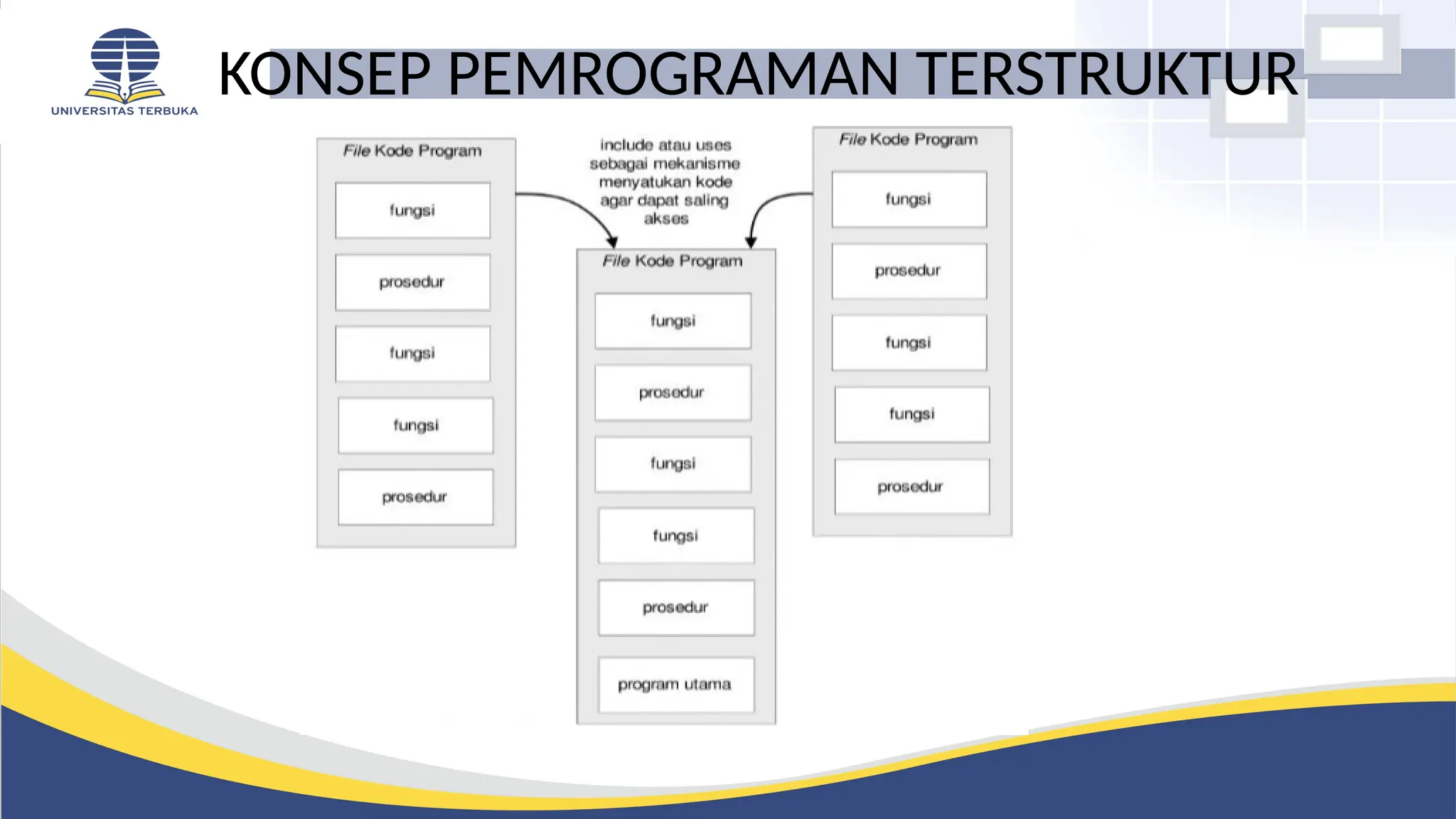 Slide Presentasi Data Flow Diagram (DFD).pptx