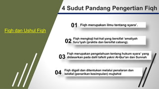Slide Presentasi Fiqh dan Ushul Fiqh PPT.pptx